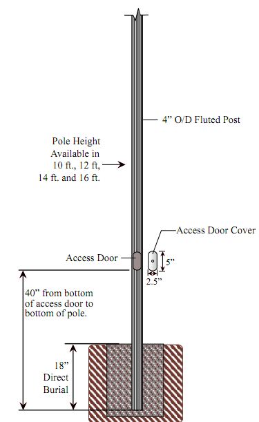 Light Pole Access Covers Hurricane Resistant Round Tapered Aluminum