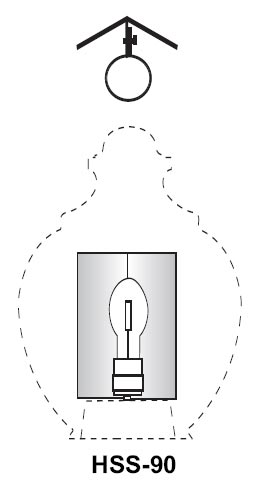90-Degree Cutoff House Shield | Outdoor Lighting